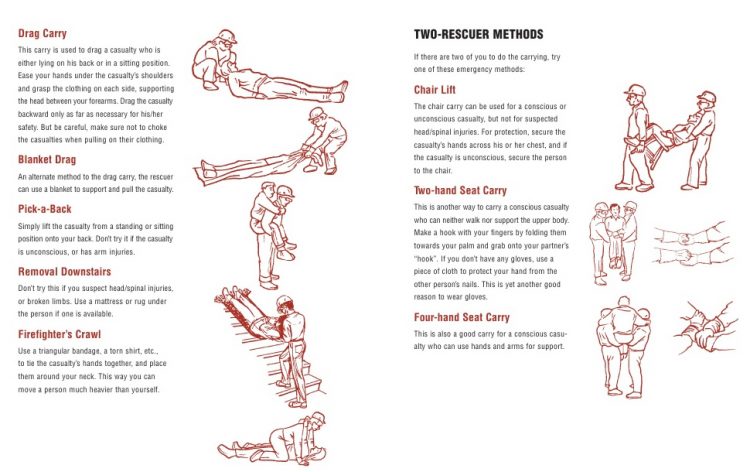 Emergency Moves – georgiaemsacademy.com